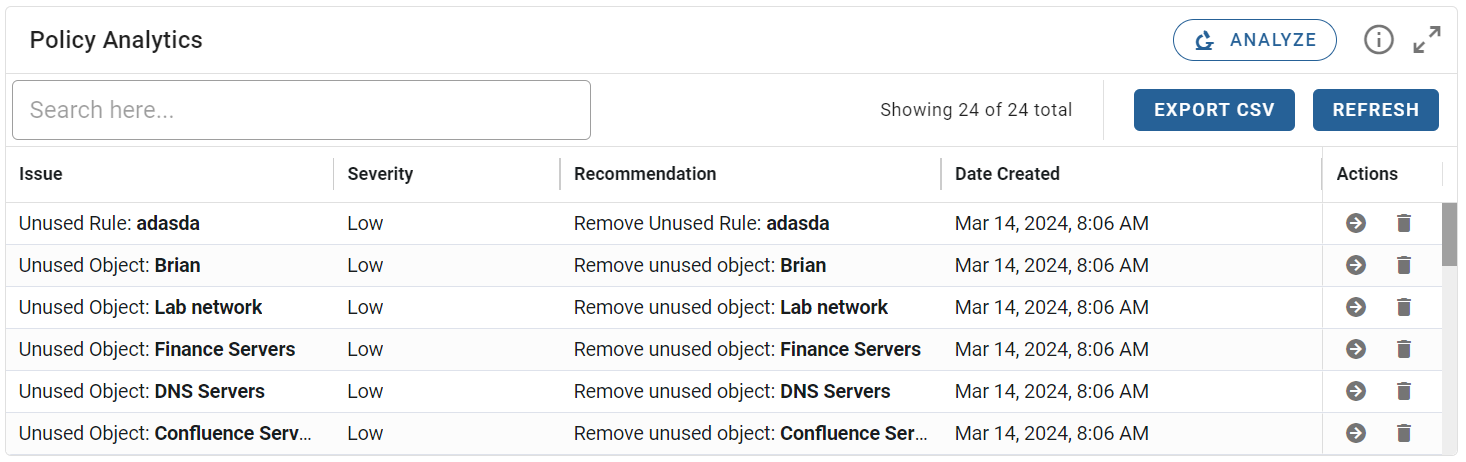 Policy Analytics in Micro Edge Policies – Edge Threat Management ...